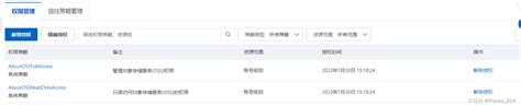 完整记录一下web前端直传阿里oss大文件 采用后端临时授权传ststoken的方式 阿里云oss web调用api上传 csdn博客