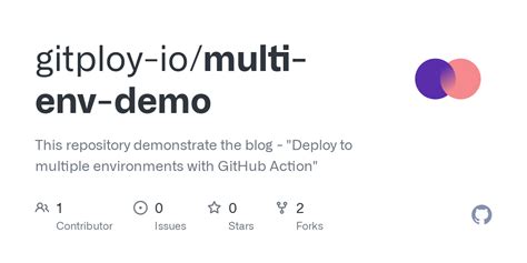 Github Gitploy Iomulti Env Demo This Repository Demonstrate The Blog Deploy To Multiple