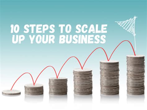 From Startup To Scale Up Essential Steps For Growing Your Business
