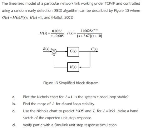 c. ﻿Use the Nichols chart to predict %OS ﻿and Ts ﻿for | Chegg.com