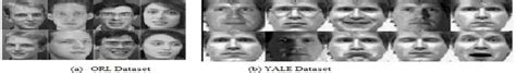 [논문 리뷰] predicting movie production years through facial recognition of