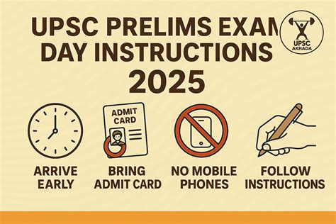 UPSC Prelims Exam Day Instructions Reporting Time Dress Code And Prohibited Items Upsc