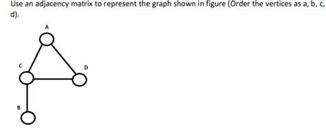 Solved Use An Adjacency Matrix To Represent The Graph Shown