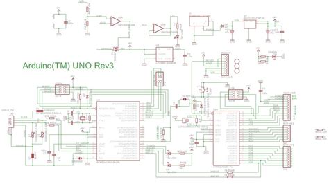 The Inner Workings Of Arduino Uno R A Block Diagram Analysis