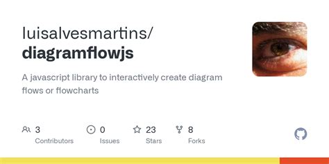 GitHub Luisalvesmartins Diagramflowjs A Javascript Library To Interactively Create Diagram