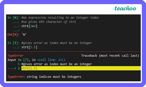 Python Indexing What Does It Mean Give Examples Concepts