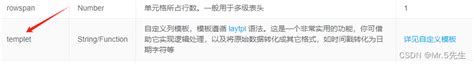 Layui Table表格数据导出为excel时长数字会变成科学计数法问题修改layui导出excel科学计数 Csdn博客