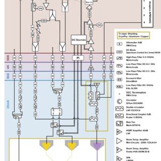 FIG S2 Wiring Diagram Of The Experiment Download Scientific Diagram