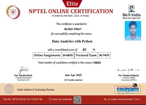 Proud To Have Completed The Data Analytics With Python Course From Nptel Iit Roorkee Gained