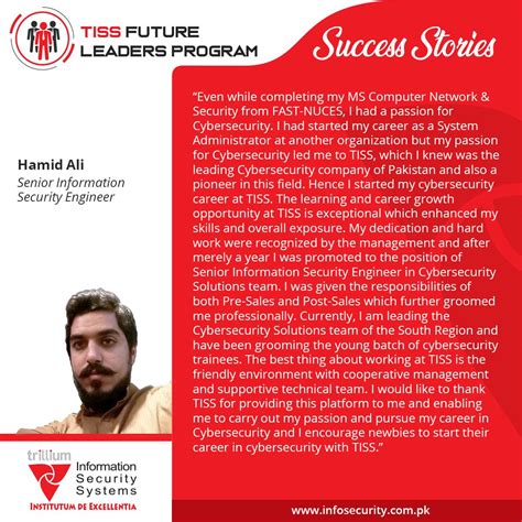 Hamid Ali On Linkedin Alhamdulillah