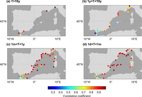 Correlation Values Between The Reconstructed And The Original Tide Download Scientific Diagram
