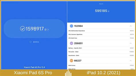 So S Nh Xiaomi Pad S Pro Vs Ipad Mua M Y N O H P L H N