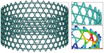 Typical Finite Element Model Download Scientific Diagram