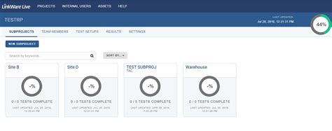 Sync Projects With Subprojects Fluke Networks