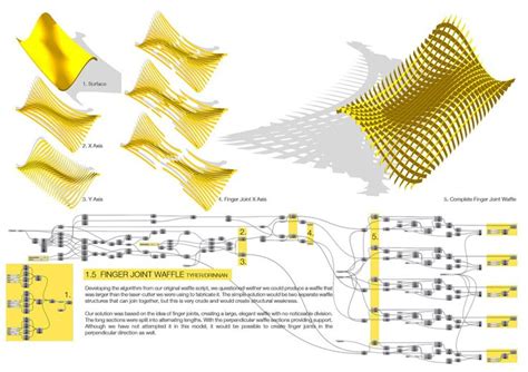 126 Best Tutorials Revit Dynamo Rhino Grasshopper And Computational Design Images On