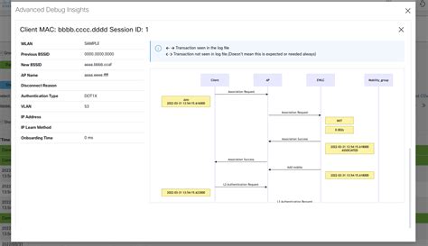Wireless Debug Analyzer を活用したra トレースログの解析方法 Cisco Community