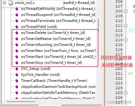 Cubemx中freertos的应用freertos Cube Csdn博客