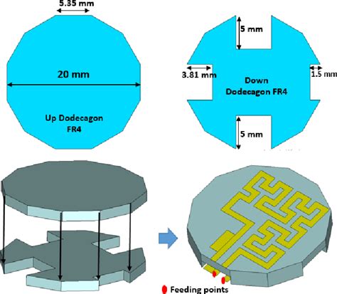 Figure From DESIGN OF MASSIVE MIMO ARRAY IN SUB GHZ SMART PHONE FOR G APPLICATIONS