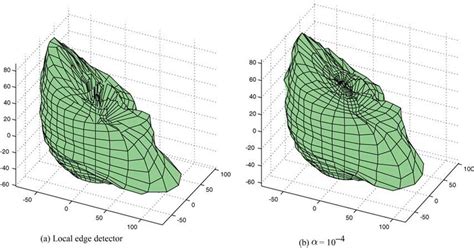 Comparison Of 3d Shape Extraction Results A Local Edge Detector Download Scientific Diagram