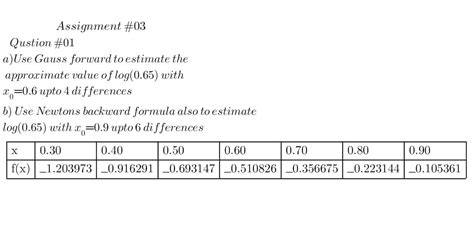 Solved Assignment Qustion A Use Gauss Forward To Chegg Com