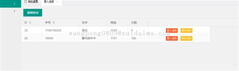 SSM spring spring MVC mybatis 学生成绩管理系统 代码 最代码