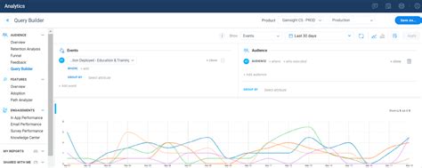 Query Builder Gainsight Inc