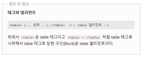 [django] chapter 2 장고의 기본 요소 익히기 2 06~2 10