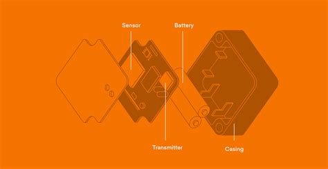 What Can A Data Logger Be Used For And How Does It Work