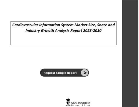 Ppt Cardiovascular Information System Market Size Share And Industry Growth Analysis Report