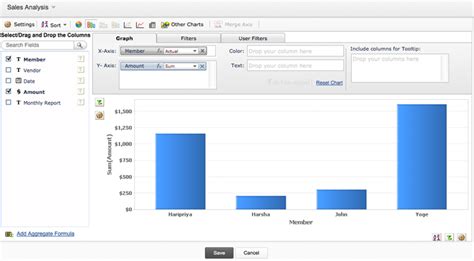 Pivot Table And Pivot Chart Help Zoho Creator