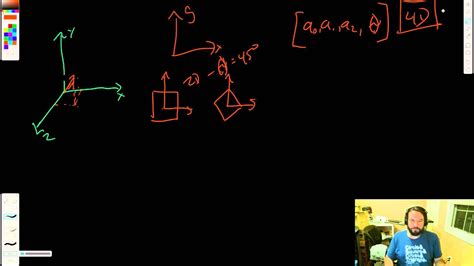 Intro To Quaternions Youtube