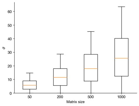 Data Driven Science And Engineering Chapter 1 Exercises A Bit Technical