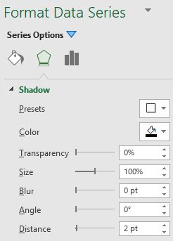 Bar Chart Target Markers Excel University