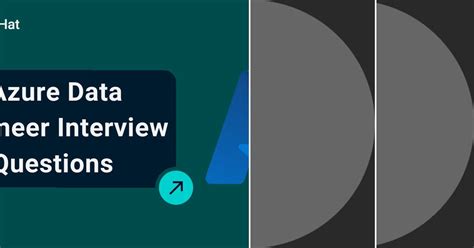 List Azure Curated By Alish Jain Medium