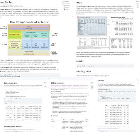 Introducing Great Tables Rpython