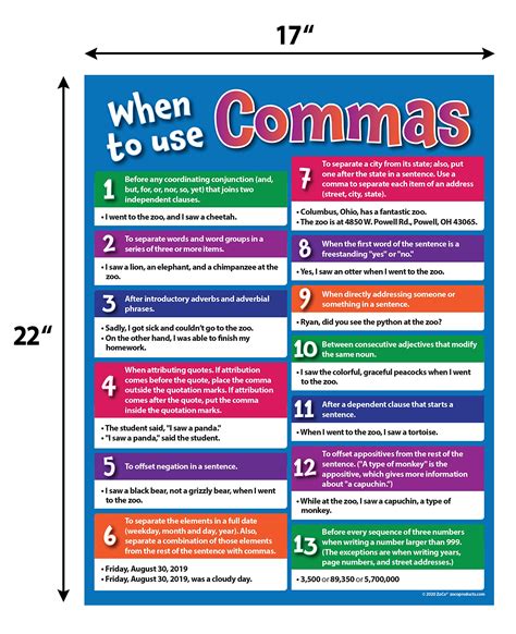 English Comma Rules Comma Rules Handout Tpt