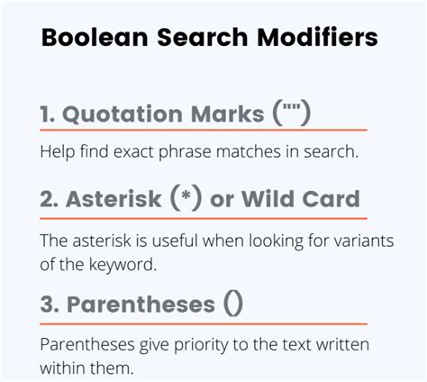 The Potential Of Boolean Search Master The Top 6 Boolean Uses