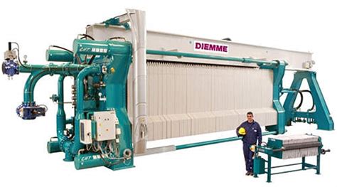 Solid Liquid Filtration Consultants Mining Technology