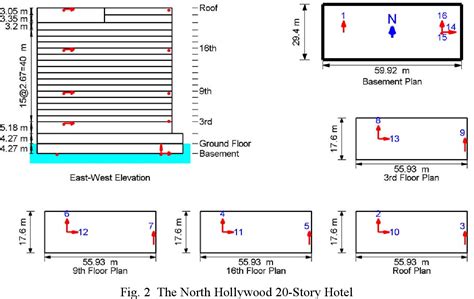 Figure 2 From Mode Based Procedure To Interpolate Strong Motion Records