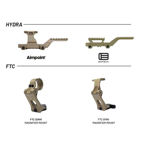 Gbrs Hydra X Unity™ 291 Ftc Magnifier Mount Bundle Fde Gbrs Group Gear