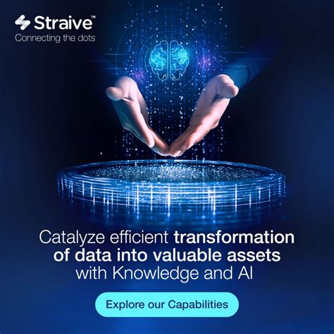 Straive On Linkedin Straive Data Ai Analytics Insights Knowledge Operations…