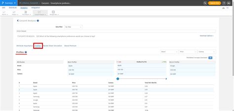 Conjoint Analysis Profiles QuestionPro Help Document