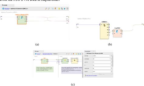 Figure 5 From Classification Of Finger Movements Using Emg Signals With Pso Svm Algorithm