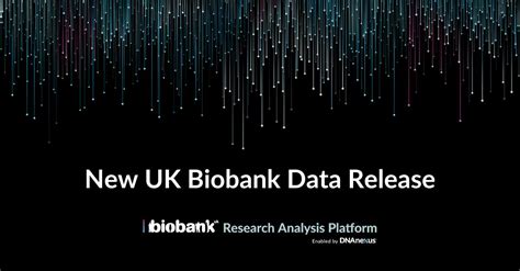 Dnanexus On Linkedin Genomic