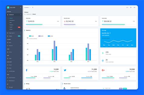 Datta Able React Admin Dashboard Made With Reactjs