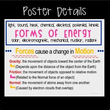 Physics Intro Poster By Real Ms Frizzle Teachers Pay Teachers