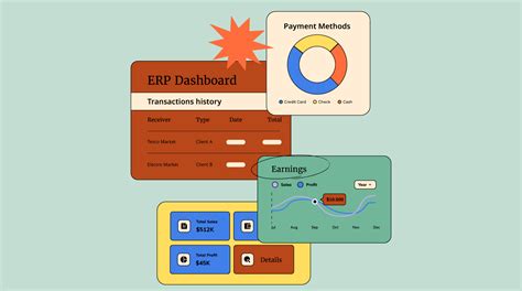Top 10 Best ERP Companies In USA 2023 Inventiva