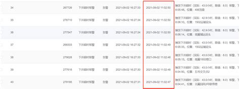 Bug 888 强制升井，井下超时报警被解除的部分时间不对 精确人员定位系统 禅道