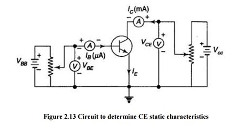 Common Emitter CE Configuration Of Transistor