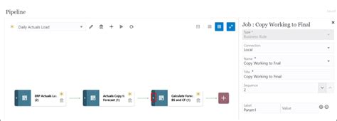effortless data integration step by step editing and running of oracle